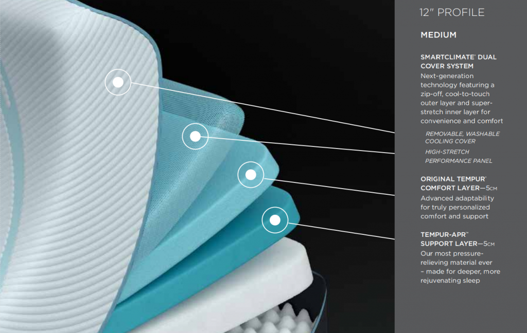 Tempurpedic Pro-Adapt Medium | Baer's Mattress Den